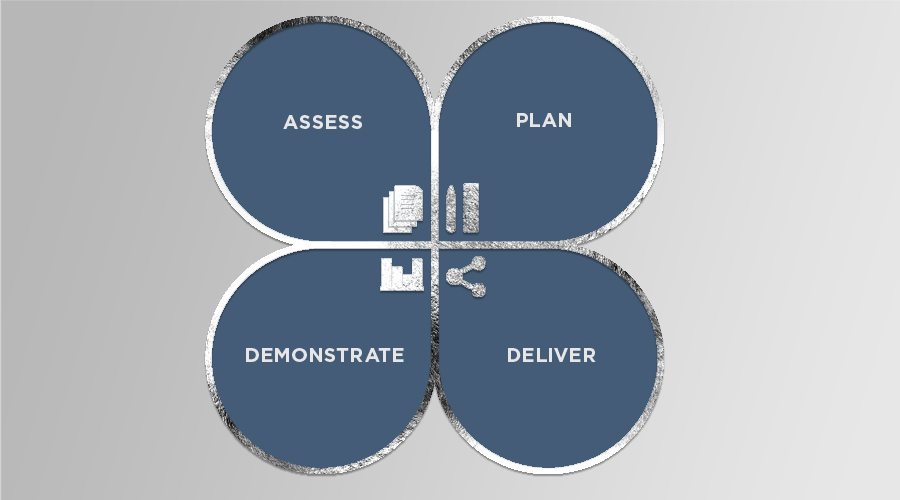 Legal Technology Consulting | Addleshaw Goddard LLP